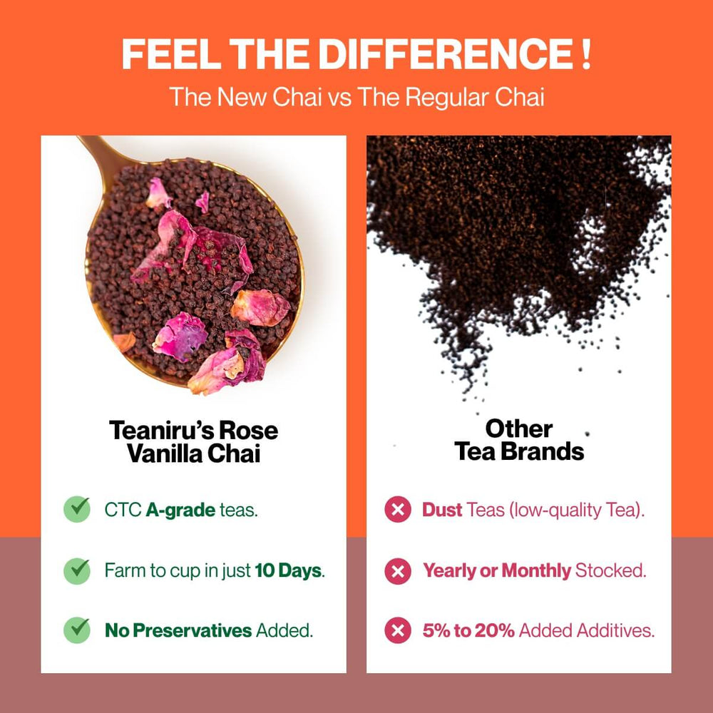 Buy Rose Vanilla Chai Online - Teaniru India
